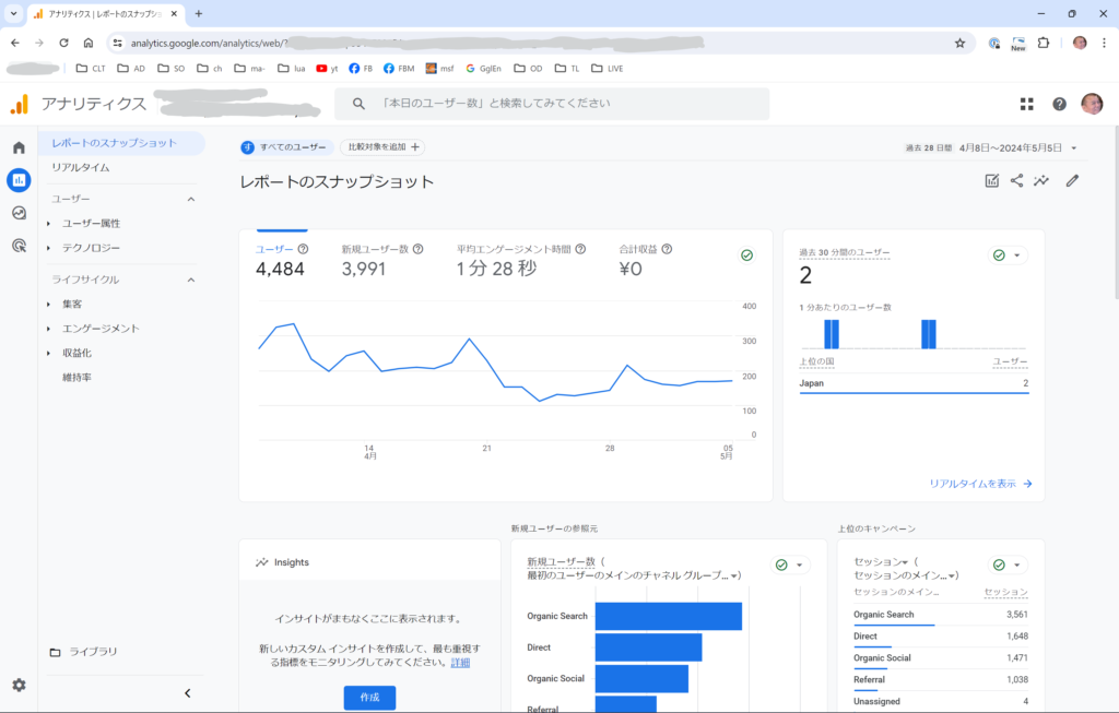 経営判断を誤るところだったクライアントの事例：データ分析って重要！ | MISウェブコンサルティング